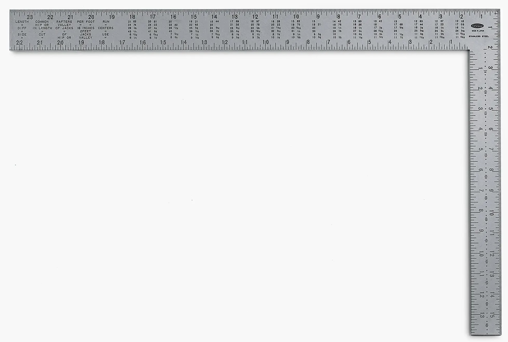 Covington & Sons Tools – Information about using and maintaining ...